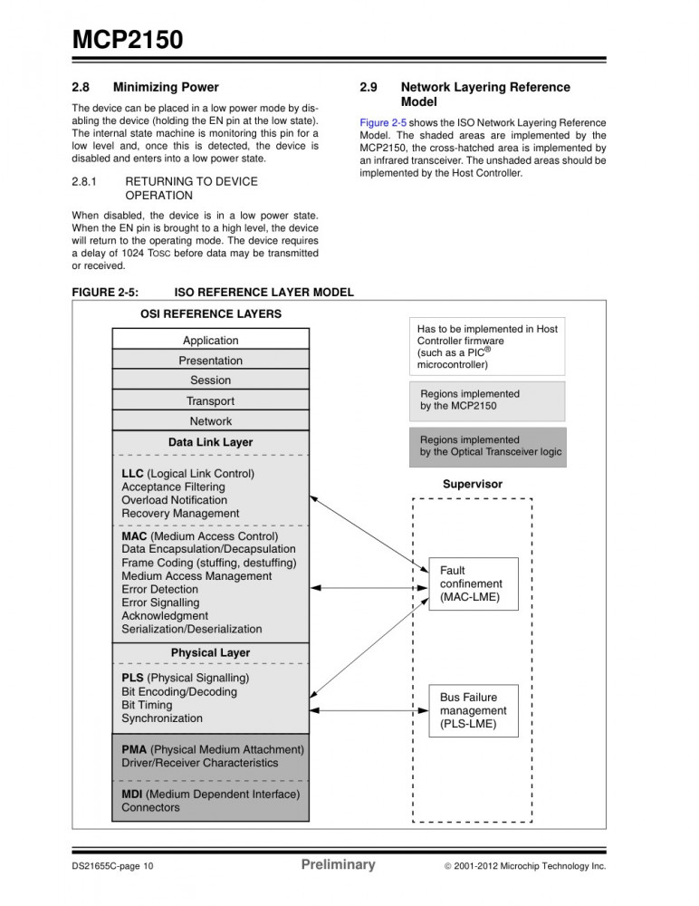 MCP2150 document page 10