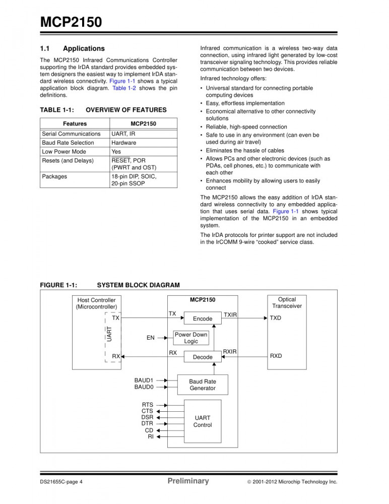 MCP2150 document page 4