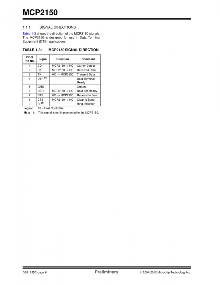MCP2150 document page 6