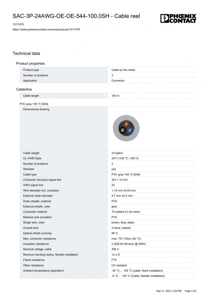 Phoenix Contact 1317479 technical document page 2