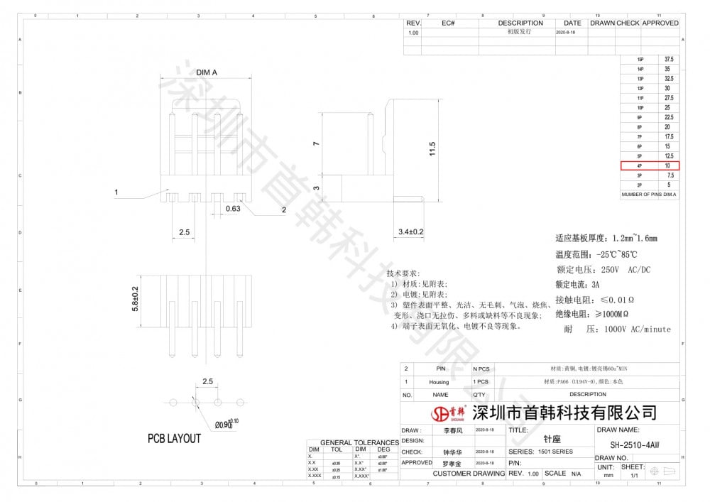SH-2510-4AW specification page 1