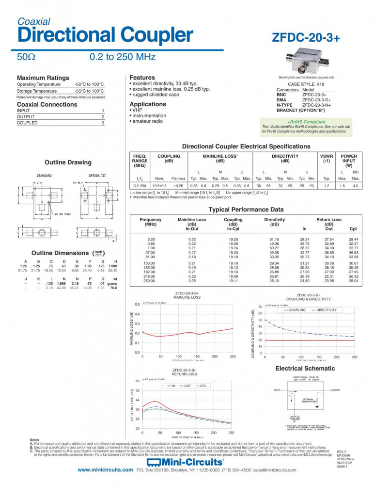 ZFDC-20-3-S+ product documentation