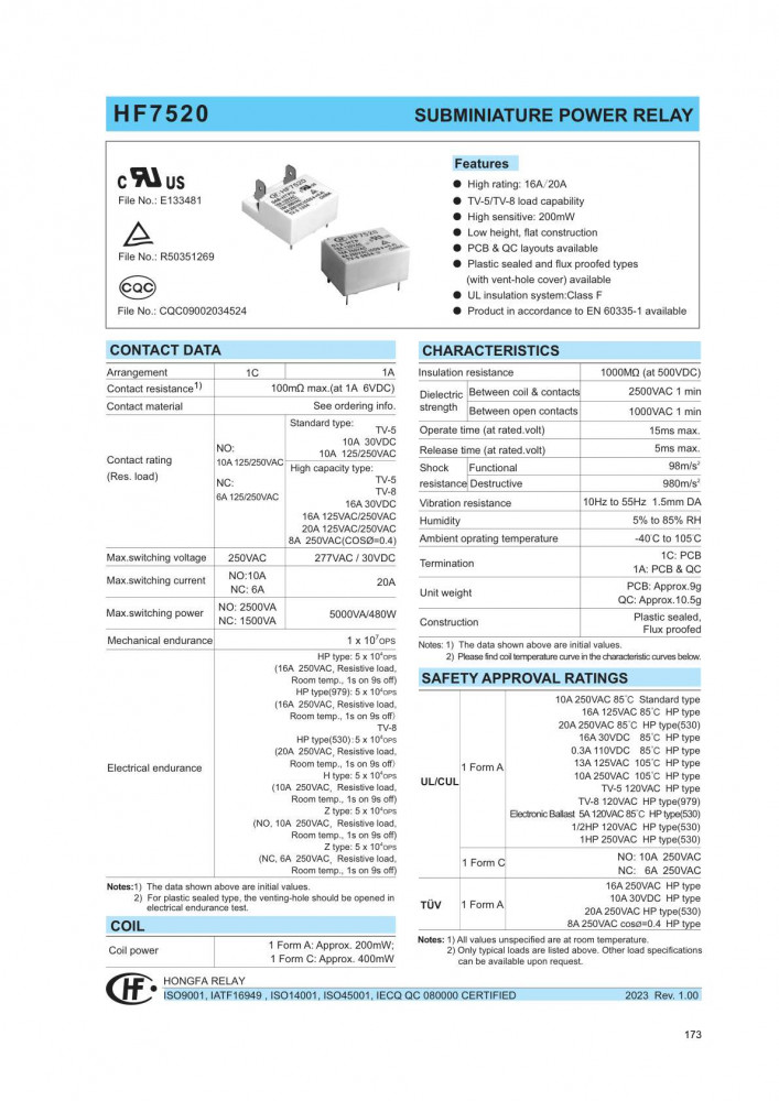 HF7520 datasheet page 1