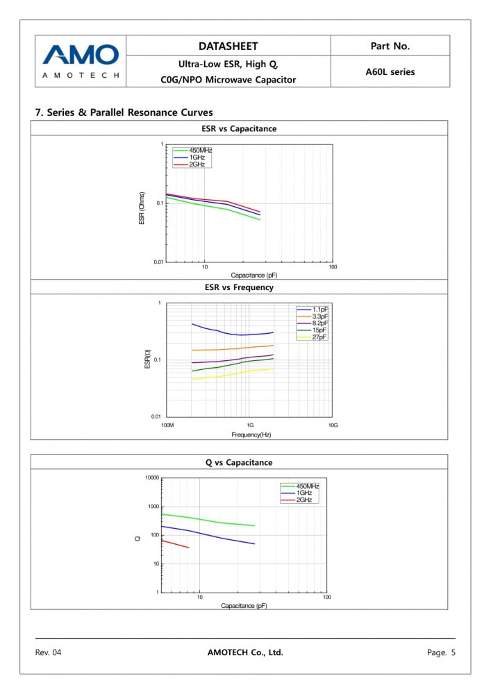 AMOTECH A60L datasheet page 5