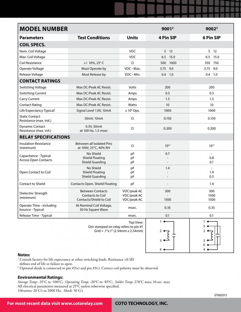 COTO 9000 Series reed relay datasheet page 2