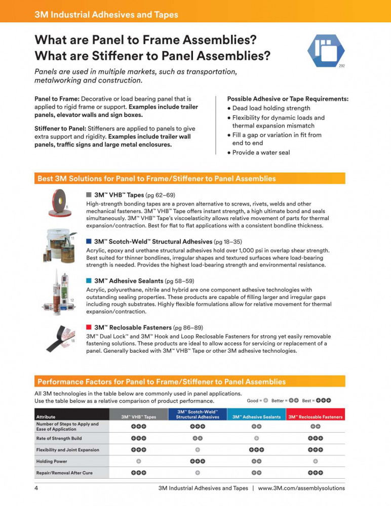 3M 33-8 technical document page 6