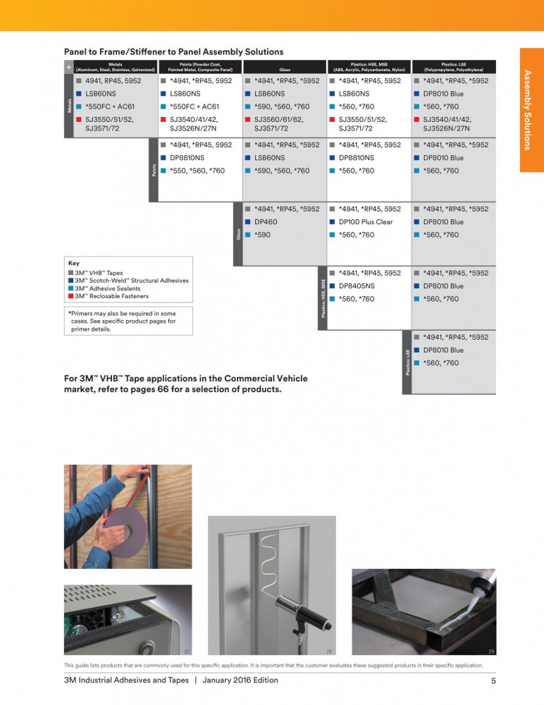 3M 33-8 technical document page 7