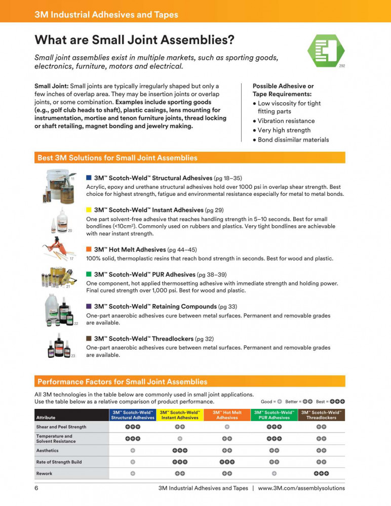 3M 33-8 technical document page 8