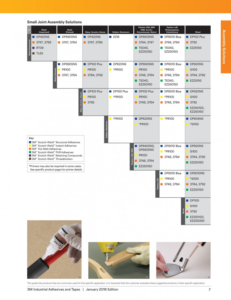3M 33-8 technical document page 9