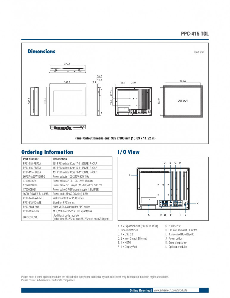 PPC-415 TGL product documentation page 2