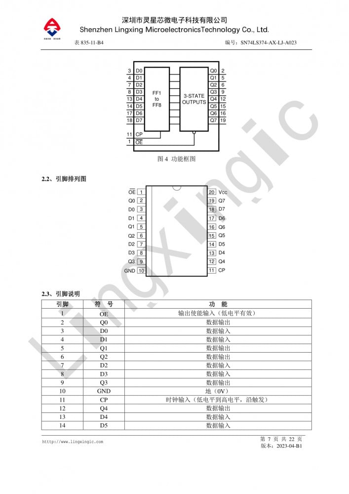 SN74LS374 datasheet page 7