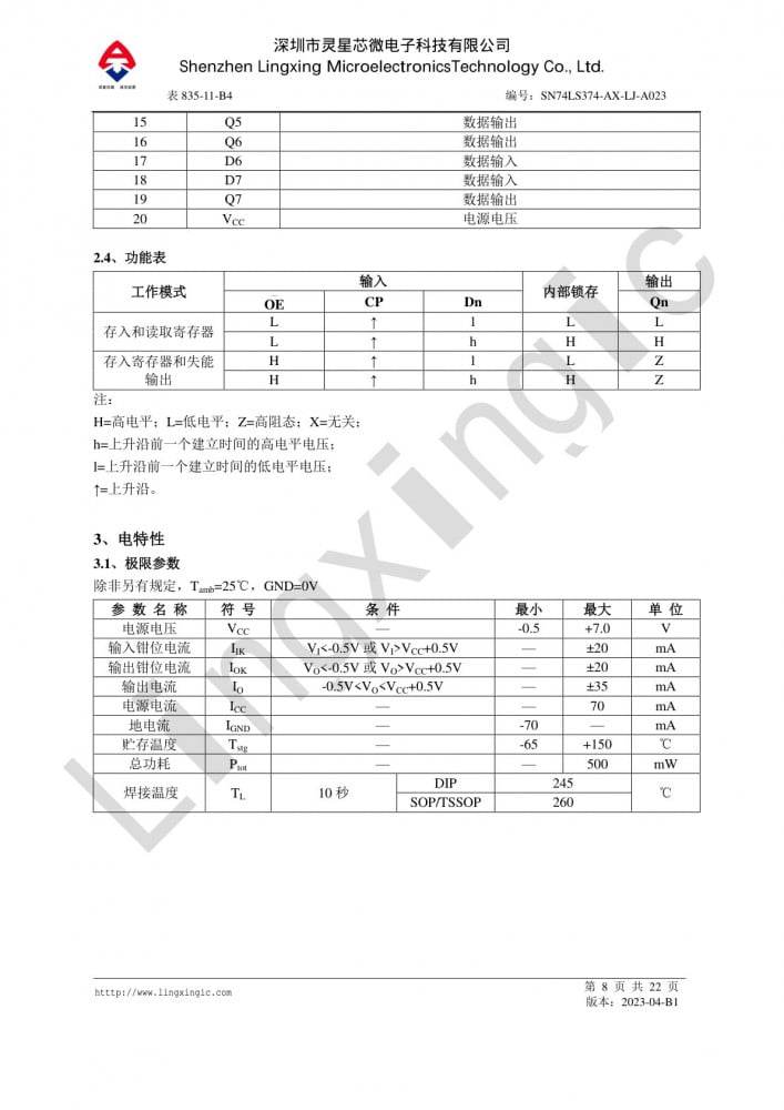 SN74LS374 datasheet page 8