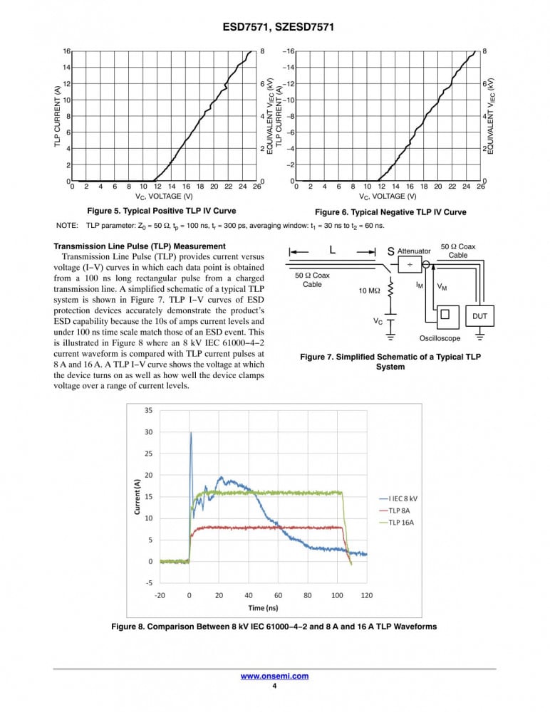 ESD7571N2T5G datasheet page 4