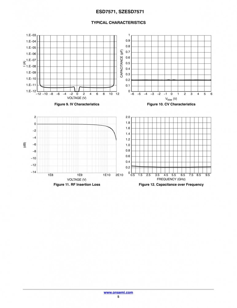 ESD7571N2T5G datasheet page 5