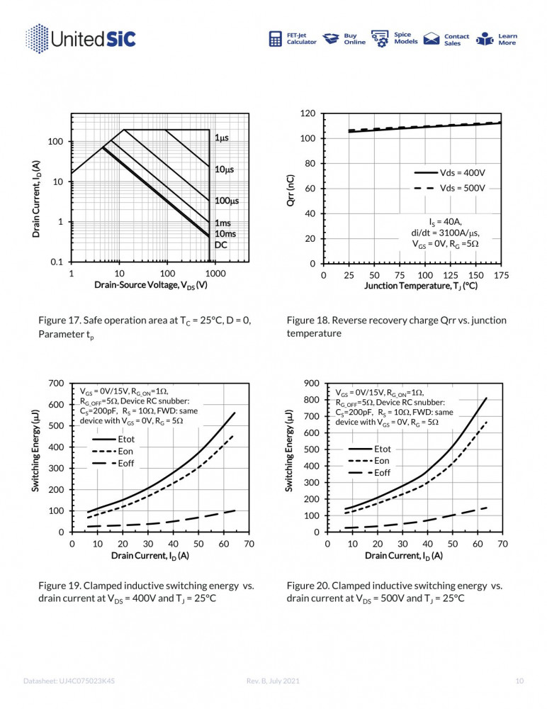 UJ4C075023K4S datasheet page 10