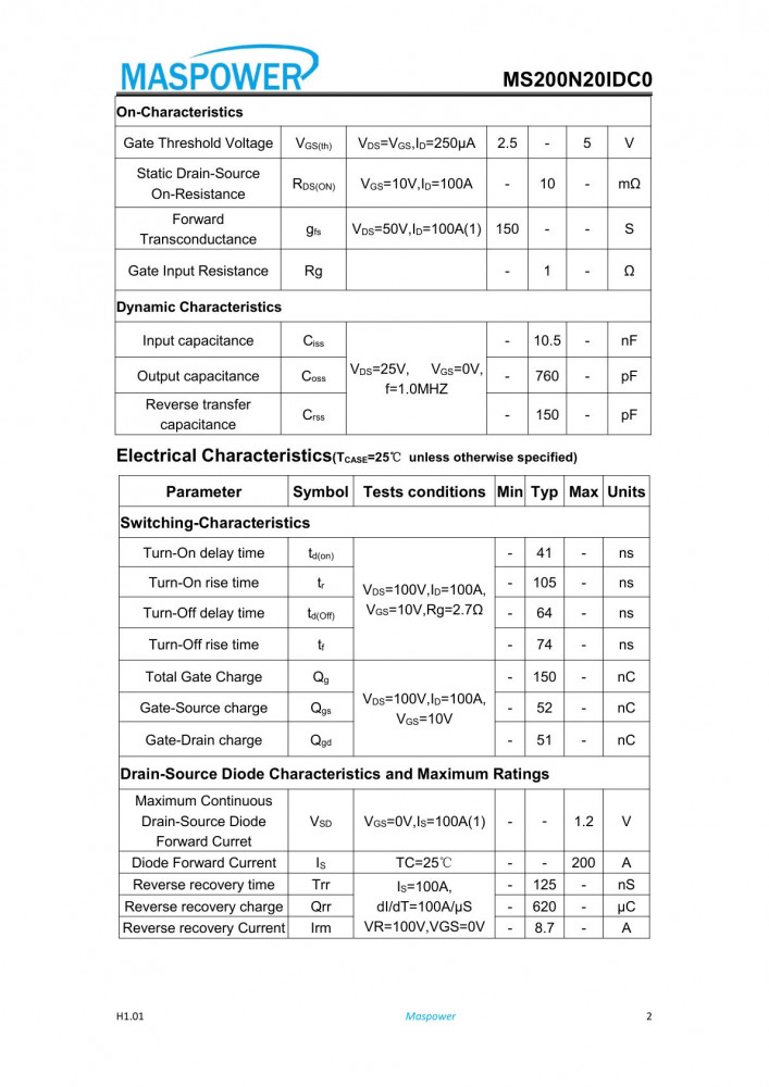 MS200N20IDC0 datasheet page 2