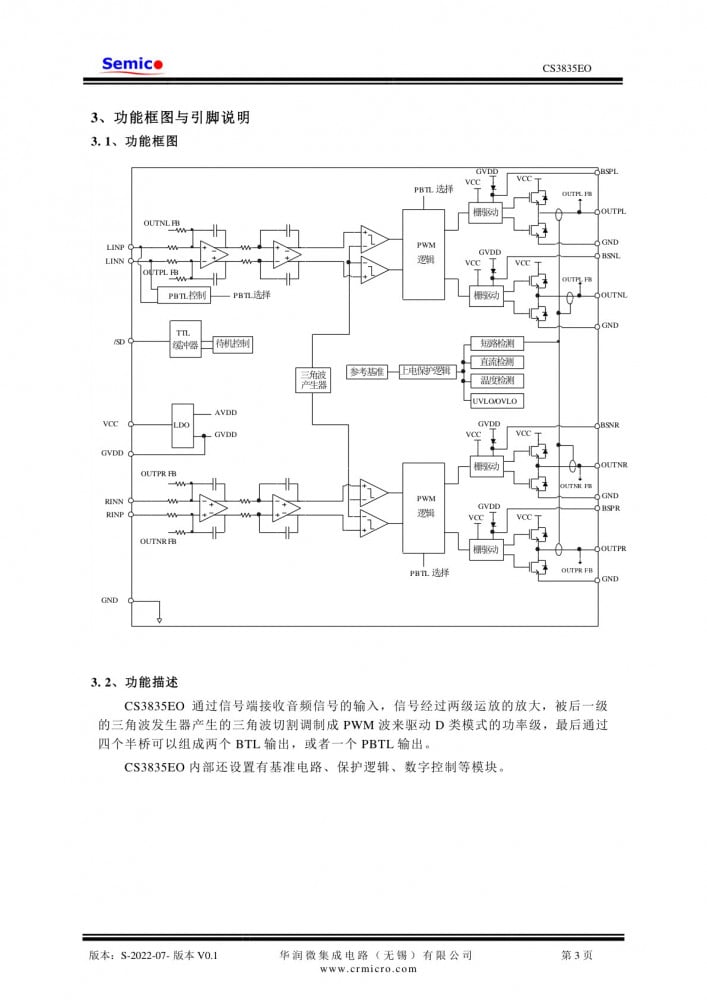 CS3835EO datasheet page 3