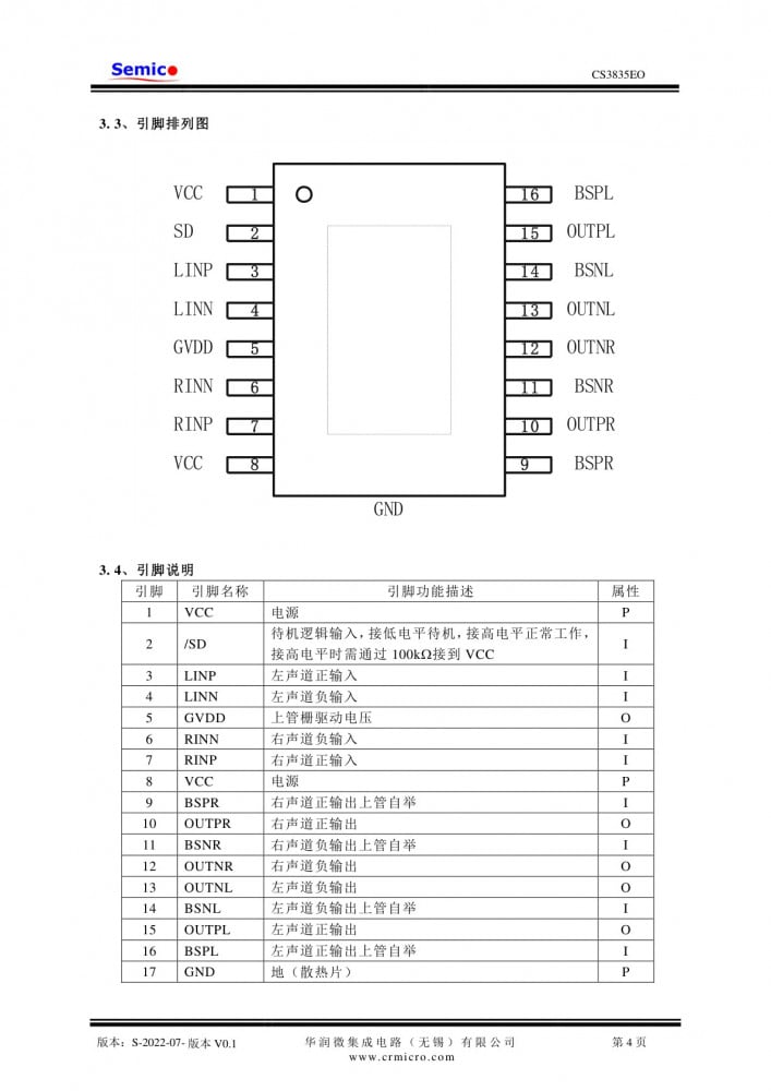 CS3835EO datasheet page 4
