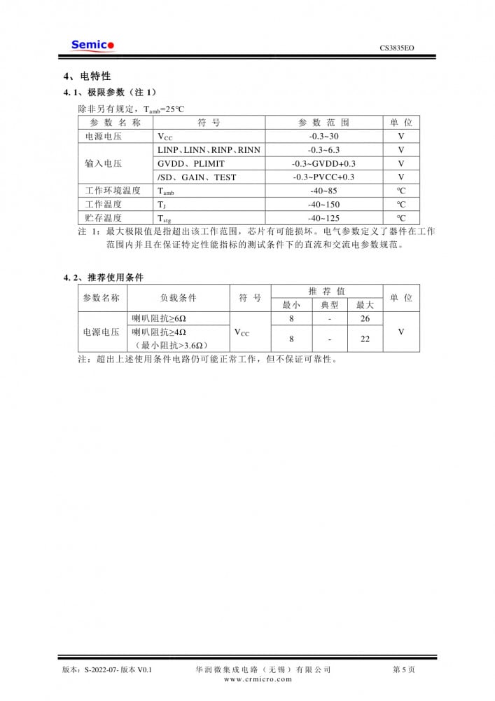 CS3835EO datasheet page 5