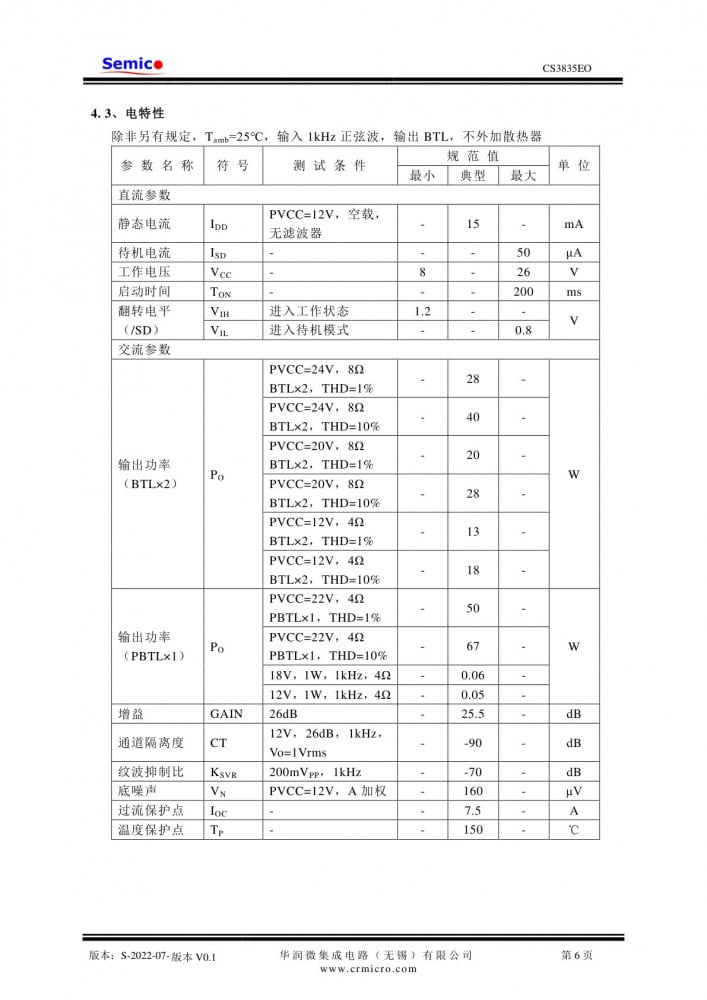 CS3835EO datasheet page 6