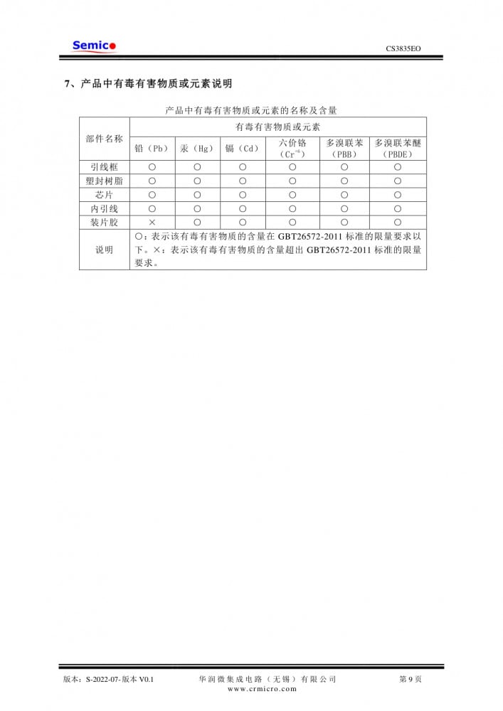CS3835EO datasheet page 9