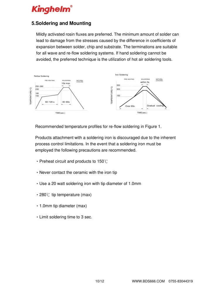 KH-1608-H08 datasheet page 10