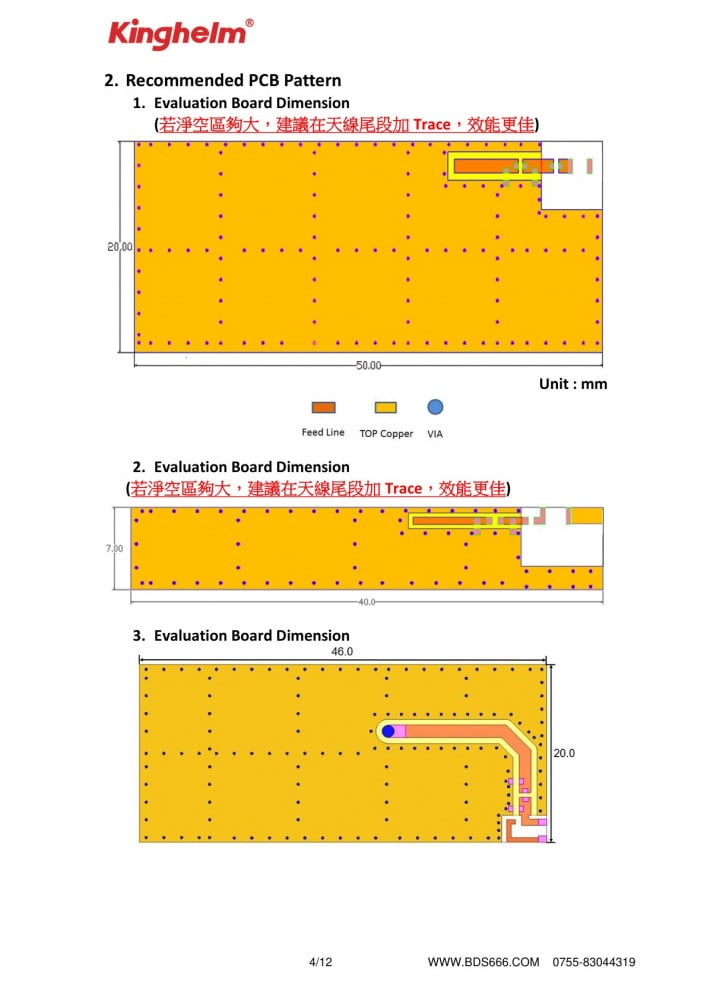 KH-1608-H08 datasheet page 4