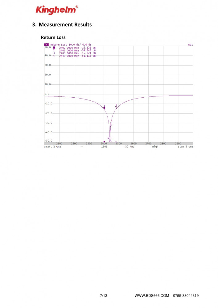 KH-1608-H08 datasheet page 7