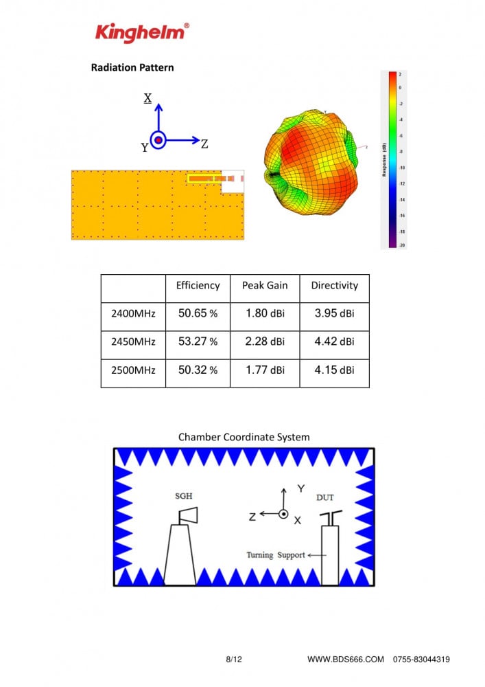 KH-1608-H08 datasheet page 8