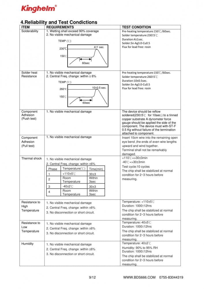 KH-1608-H08 datasheet page 9