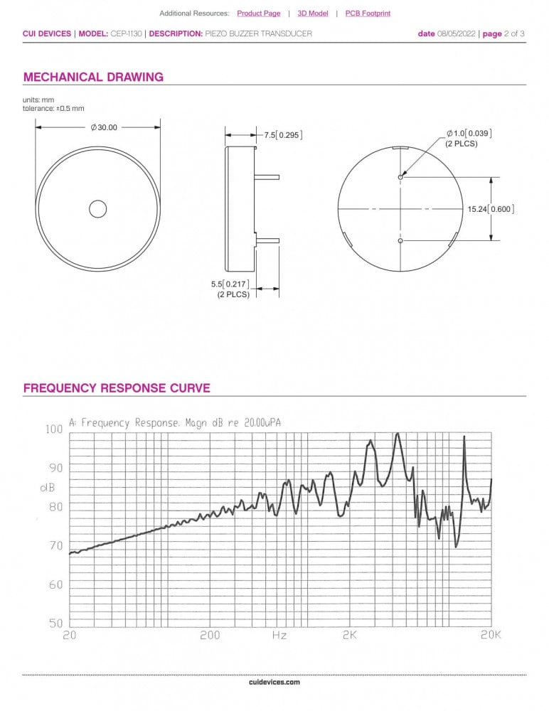 CEP-1130 technical document page 2