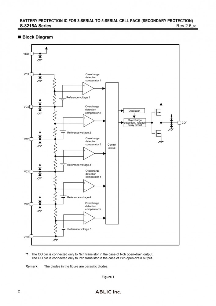 S-8215A datasheet page 2