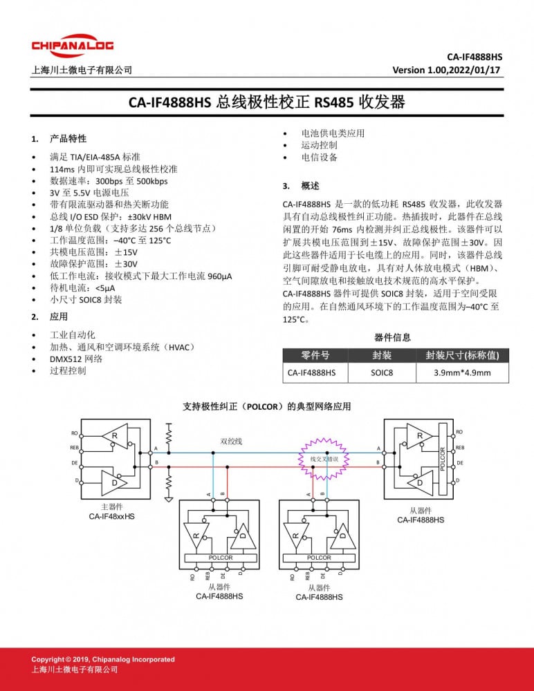CA-IF4888HS datasheet page 1