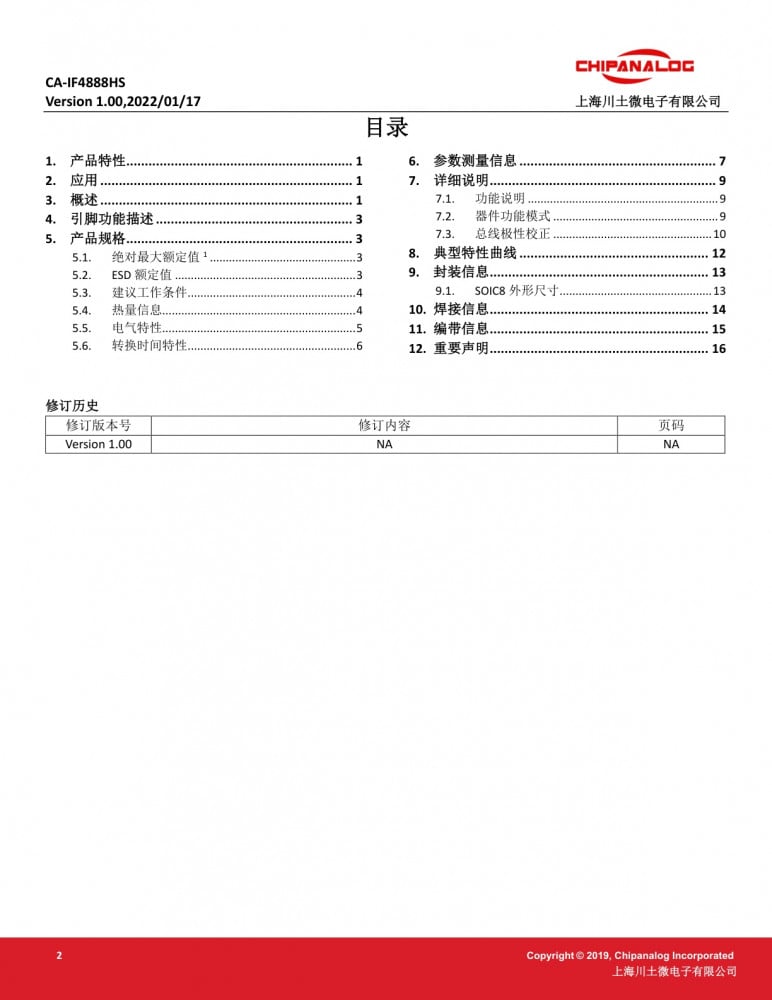 CA-IF4888HS datasheet page 2
