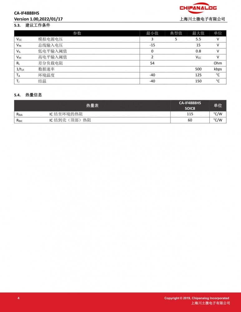 CA-IF4888HS datasheet page 4