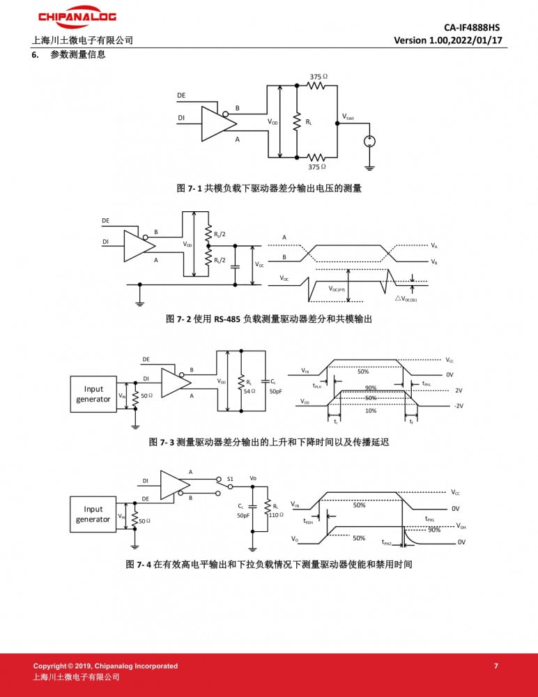 CA-IF4888HS datasheet page 7