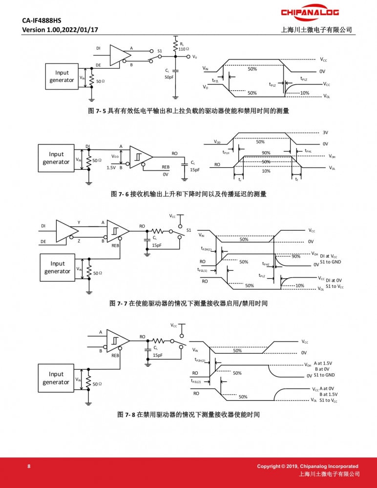 CA-IF4888HS datasheet page 8