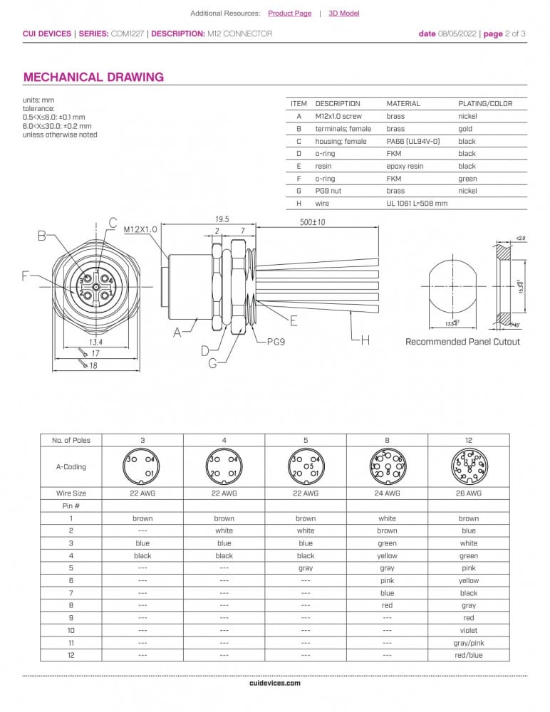 CDM1227 series mechanical drawing page