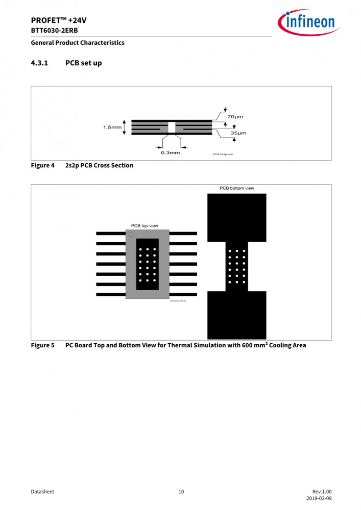 BTT6030-2ERB datasheet page 10