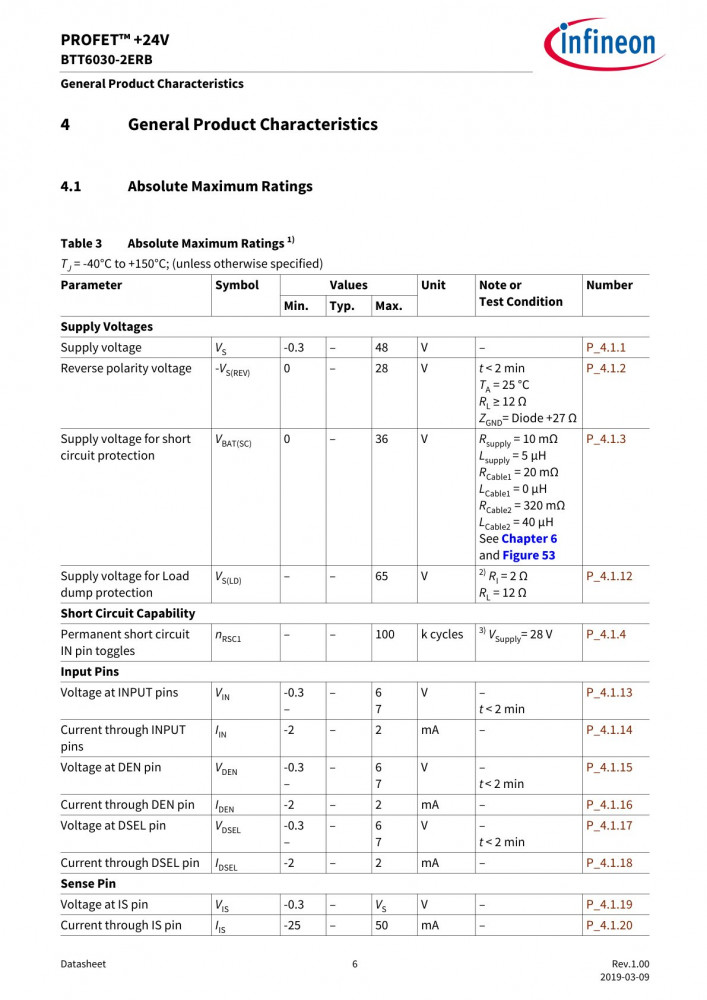 BTT6030-2ERB datasheet page 6