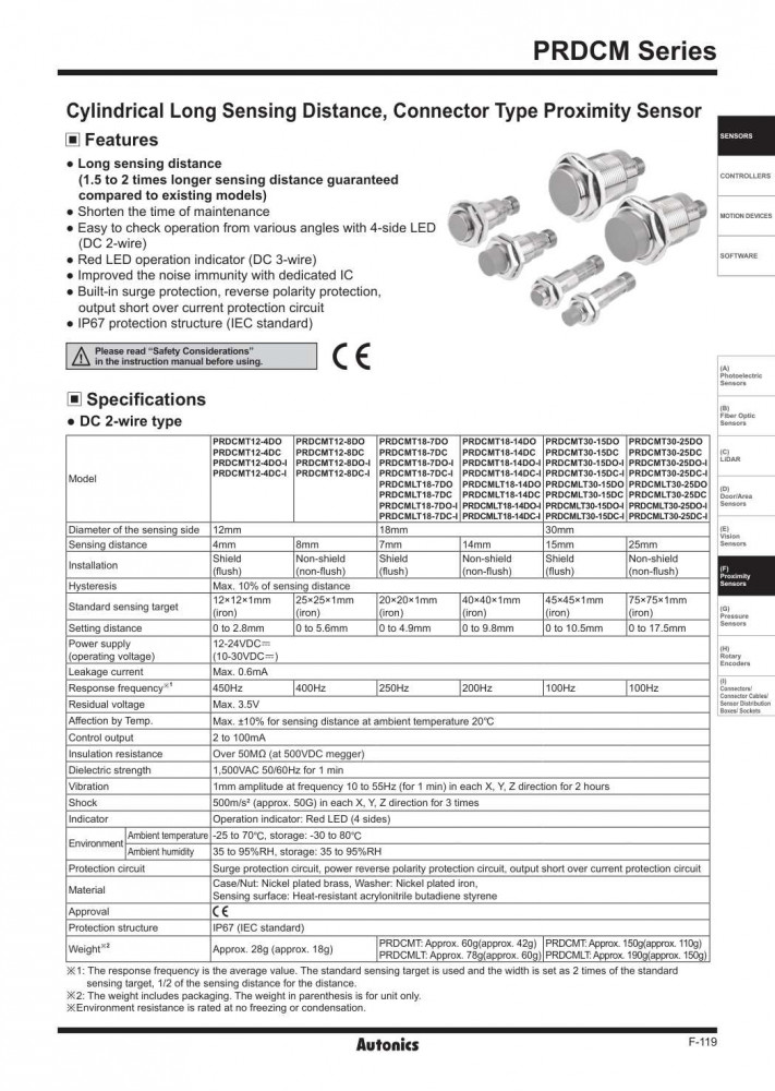 PRDCM Series technical document page 1
