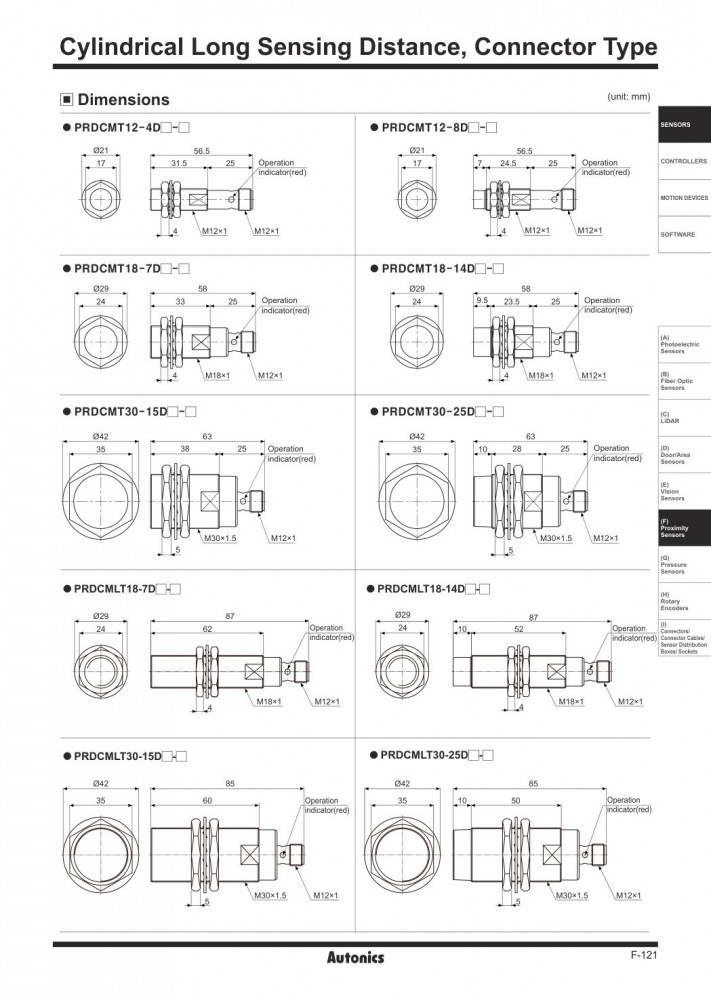 PRDCM Series technical document page 3