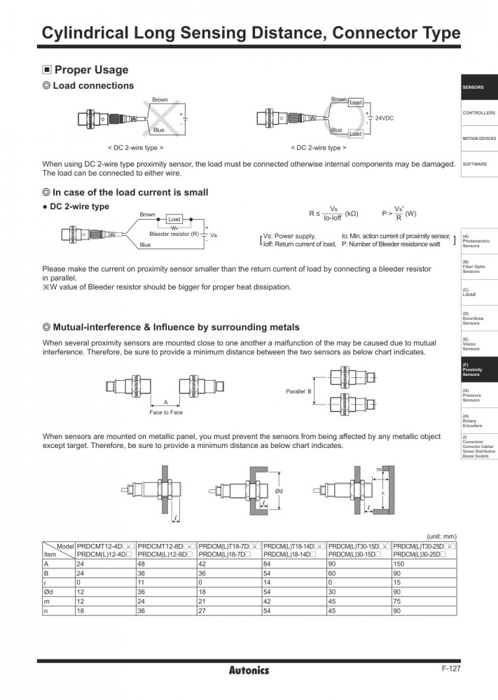 PRDCM Series technical document page 9