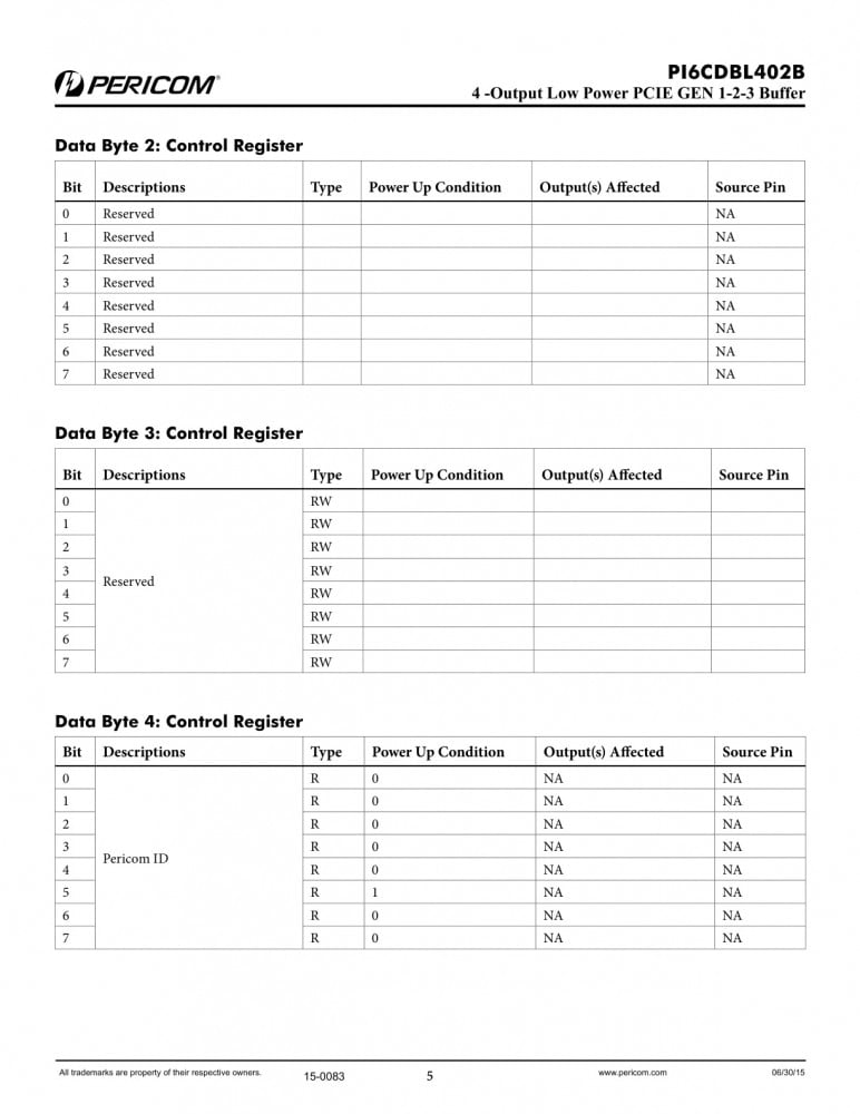 PI6CDBL402BLIE datasheet page 5