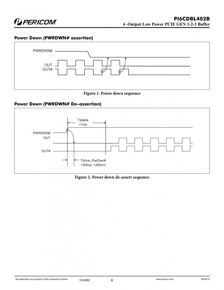 PI6CDBL402BLIE datasheet page 6