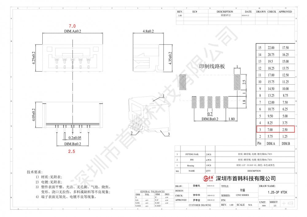 1.25-3PWTDK specification page 1