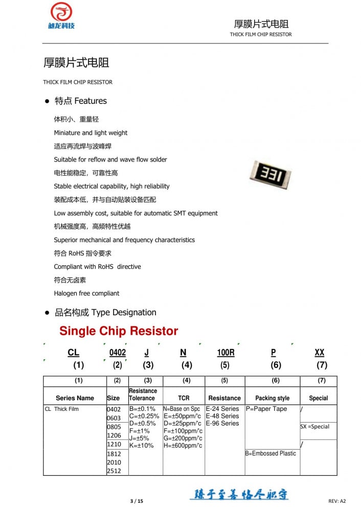 CHANGLONG thick film resistor datasheet page 3
