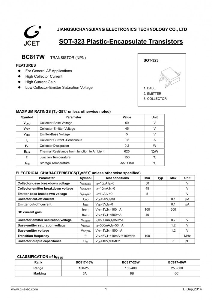BC817W datasheet page 1