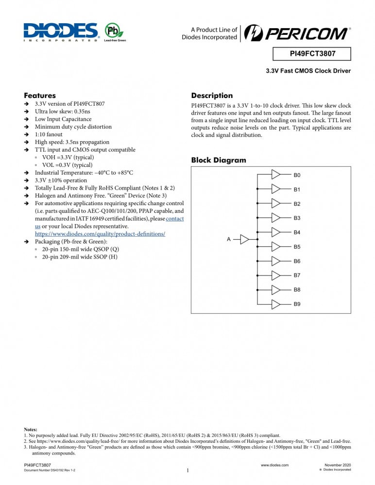 PI49FCT3807 datasheet page 1
