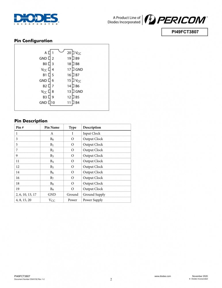 PI49FCT3807 datasheet page 2